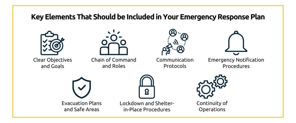 Active Shooter Response Guide For Your Business - ASAP Security Guards