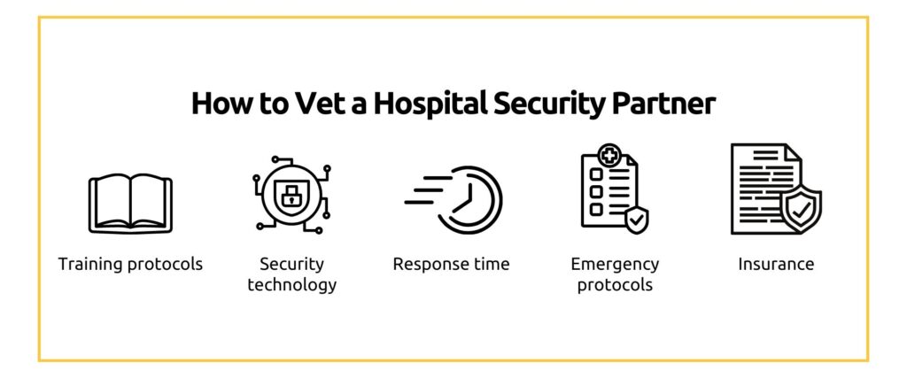 Hospital Security Guard Services | Why They Matter