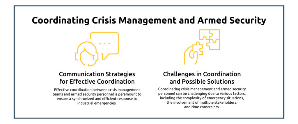 Crisis Management & Armed Security for Industrial Emergencies